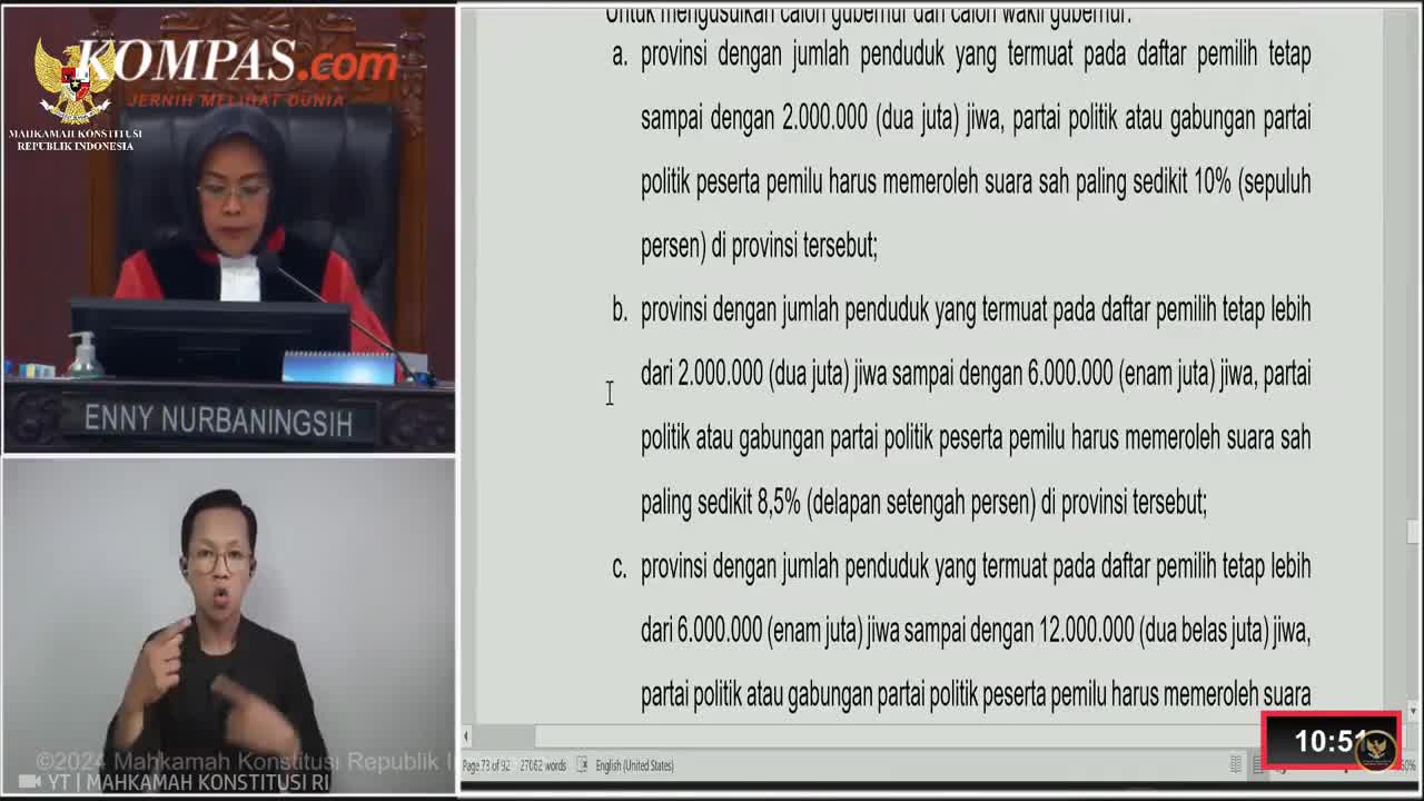 Berita Terkini Harian Putusan Mk No 60 Puu Xxii 2024 Terbaru Hari Ini - Kompas.com